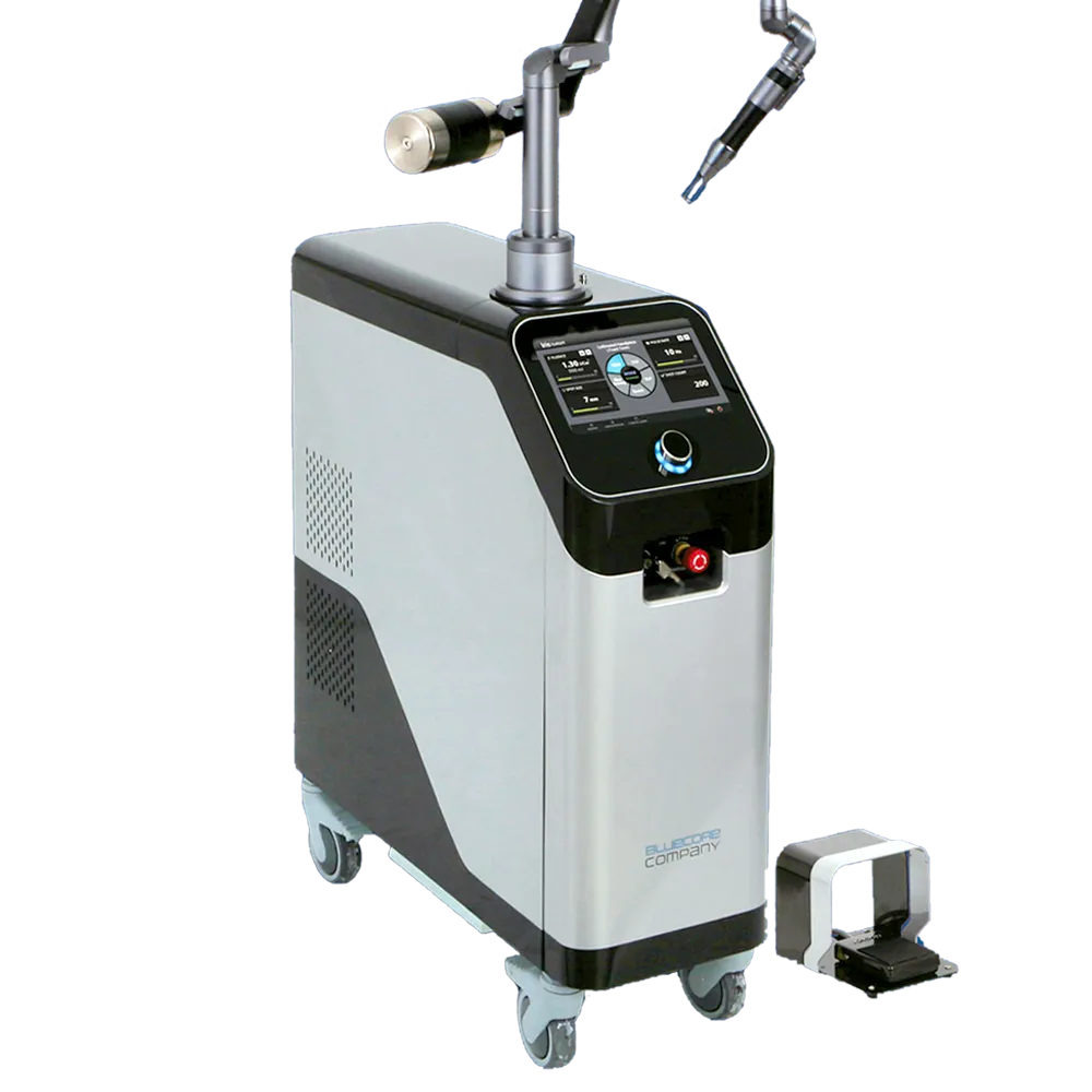 Iris – INNOMED ASIA